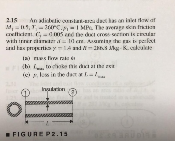 Solved 2.15An adiabatic constant-area duct has an inlet flow | Chegg.com