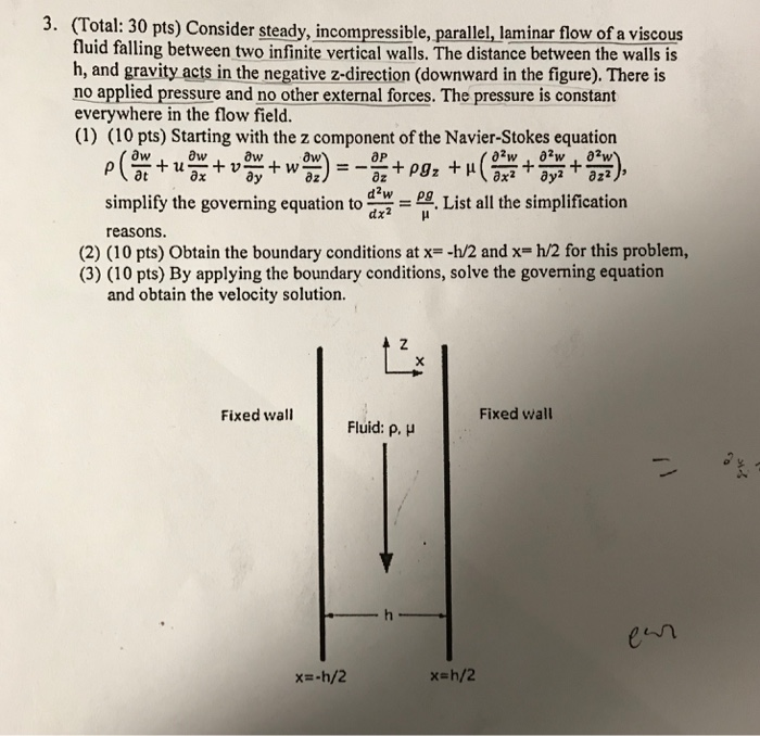 Solved (Total: 30 pts) Consider steady, incompressible, | Chegg.com Solved (Total: 30 pts) Consider steady, incompressible, | Chegg.com