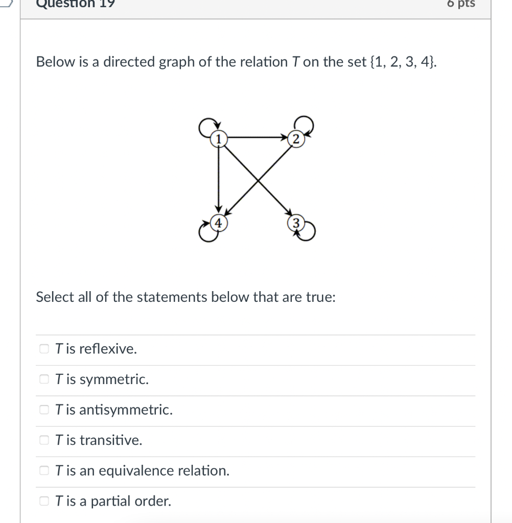 Solved Questi 17 6 pts Below is a directed graph of the | Chegg.com