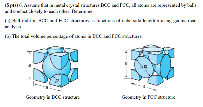 Solved (5 pts) 6. Assume that in metal crystal structures | Chegg.com
