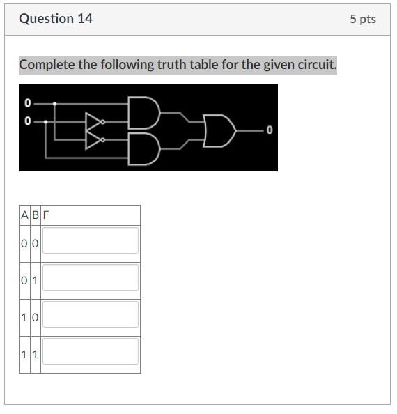 Solved Question 14 5 pts Complete the following truth table | Chegg.com