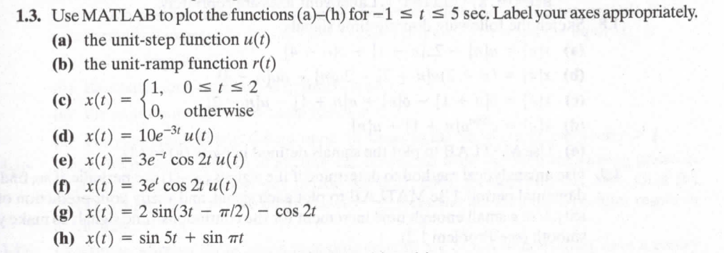 Solved 13 Use Matlab To Plot The Functions A H For 1 9296