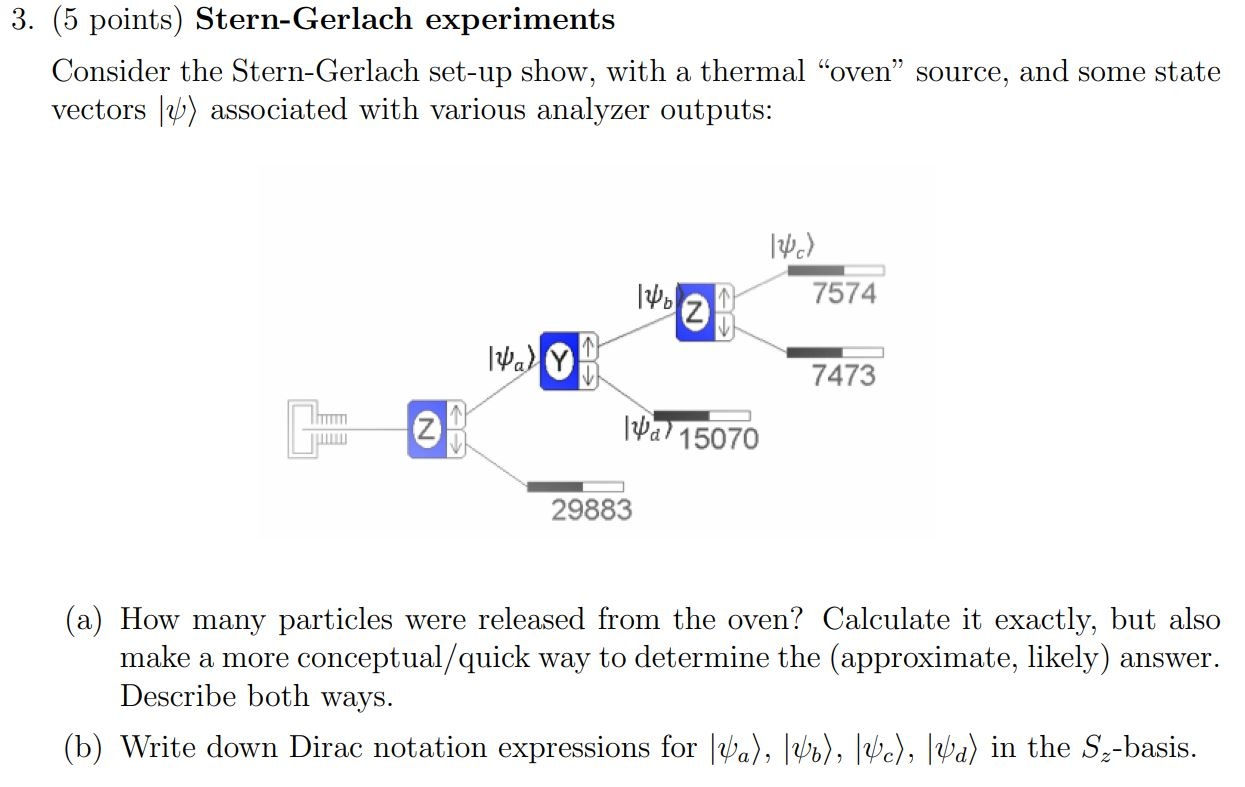 Solved 3. (5 points) Stern-Gerlach experiments Consider the | Chegg.com