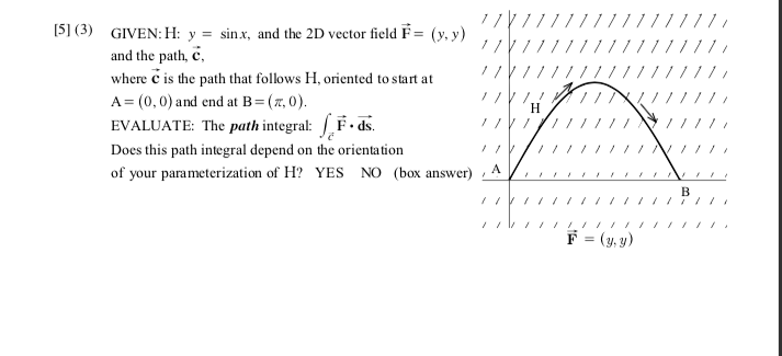 Solved 1/1111 [15](3) GIVEN:H: y = sinx, and the 2D vector | Chegg.com