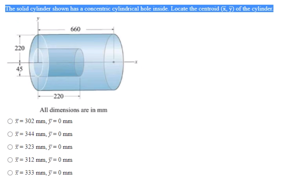 Solved The solid cylinder shown has a concentric cylindrical | Chegg.com