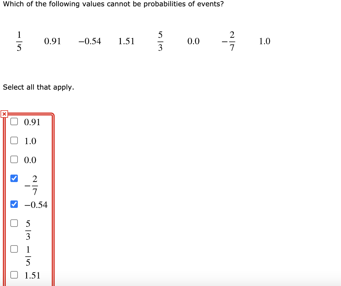 Solved Which of the following values cannot be probabilities | Chegg.com