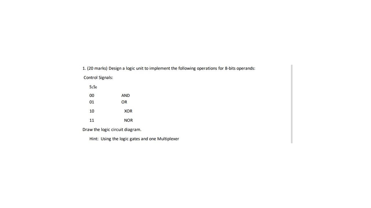 Solved 1. (20 marks) Design a logic unit to implement the | Chegg.com