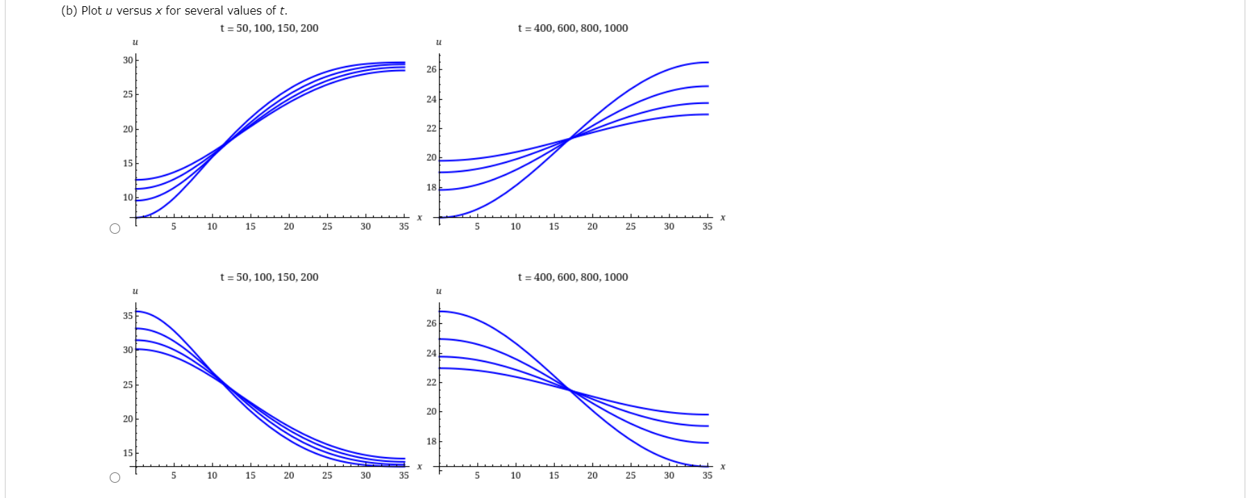 Solved PLEASE ANSWER ALL PARTS & SHOW ANSWER CLEARLY :) I | Chegg.com