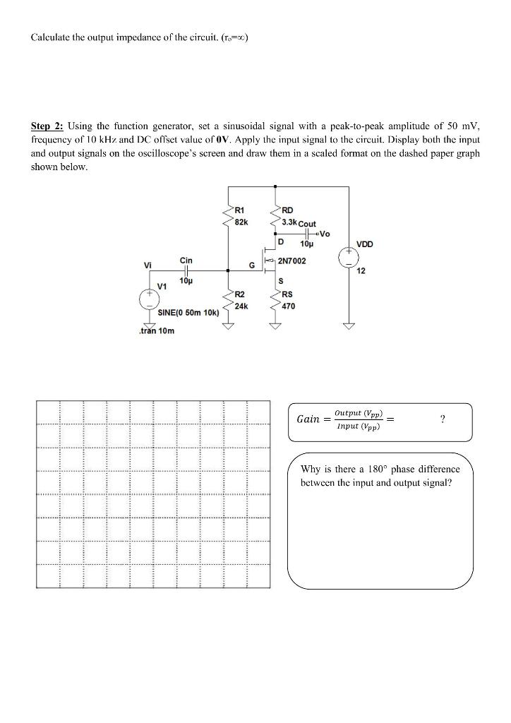 EXPERIMENT 5 Investigation of the Amplifier Effect of | Chegg.com