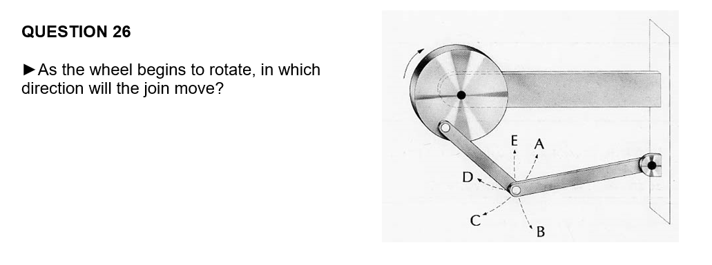 Solved - As the wheel begins to rotate, in which direction | Chegg.com