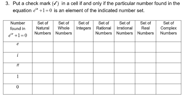 Solved 3. Put a check mark () in a cell if and only if the | Chegg.com