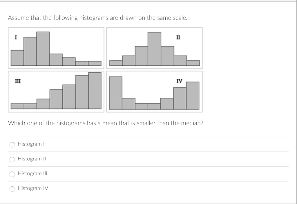 Solved Assume that the following histograms are drawn on the | Chegg.com