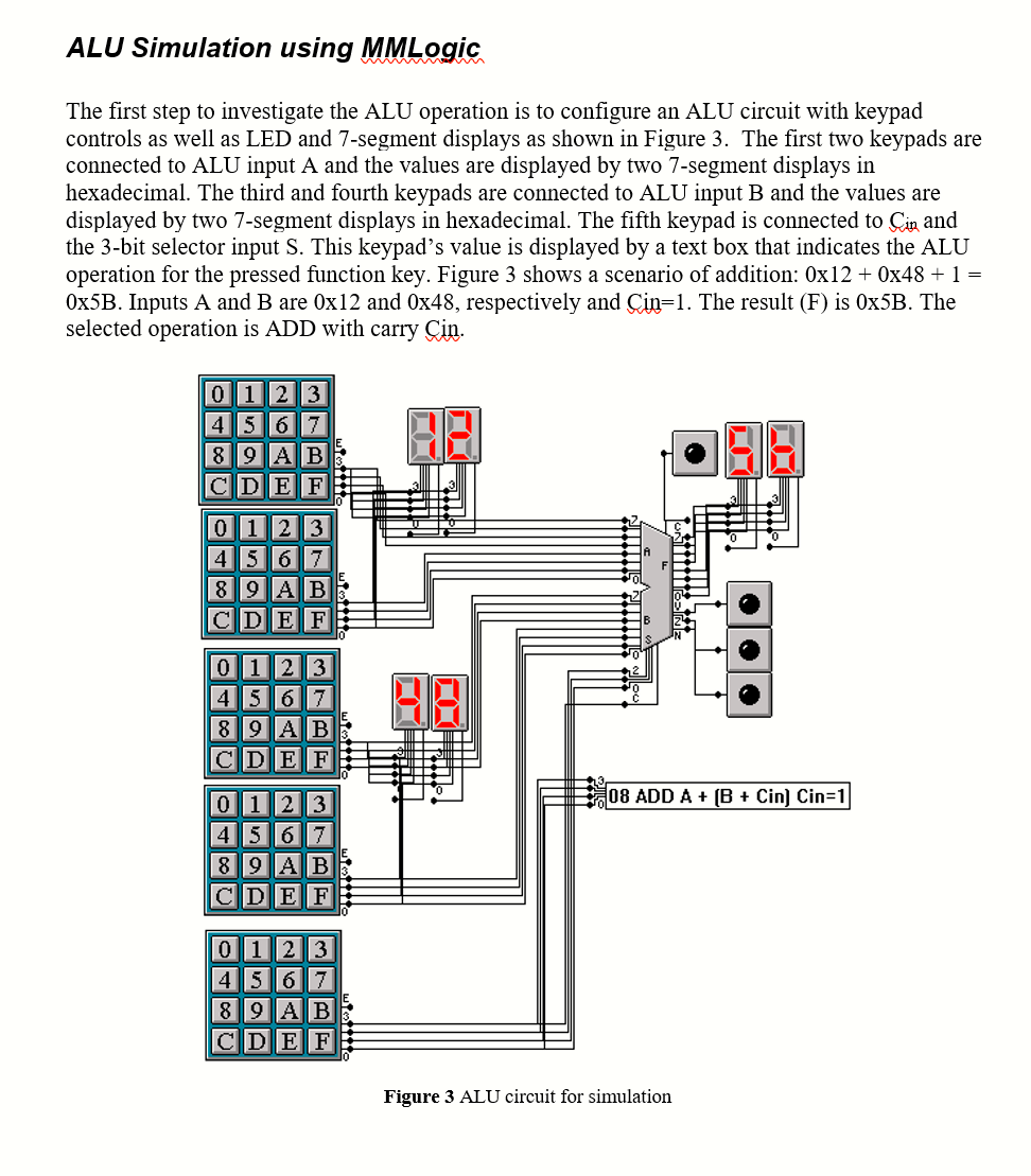 ALU Simulation using MMLogic The first step to | Chegg.com