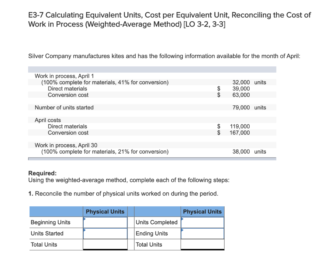 Solved E3-7 Calculating Equivalent Units, Cost per | Chegg.com