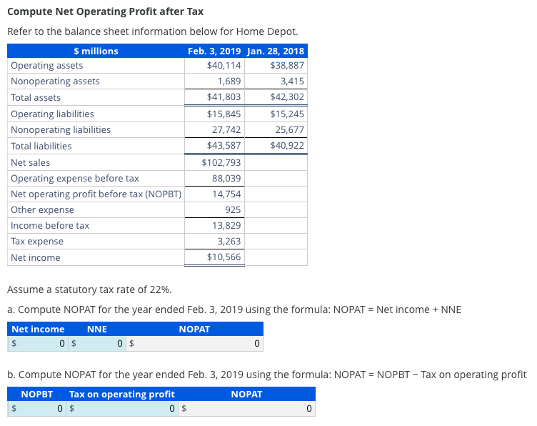 Solved Compute Net Operating Profit after Tax Refer to the | Chegg.com
