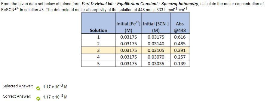 Solved From the given data set below obtained from Part D | Chegg.com