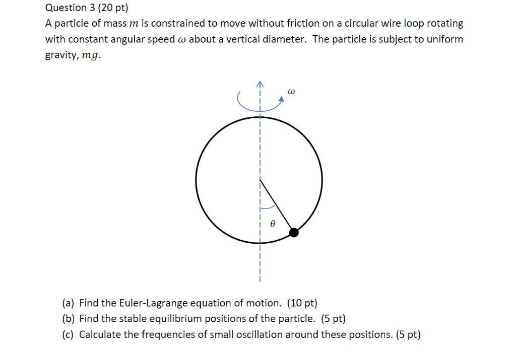 Solved Question 3 (20 pt) A particle of mass m is | Chegg.com