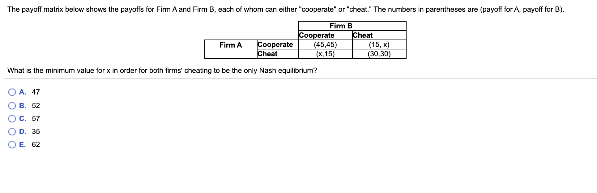 Solved The payoff matrix below shows the payoffs for Firm A | Chegg.com