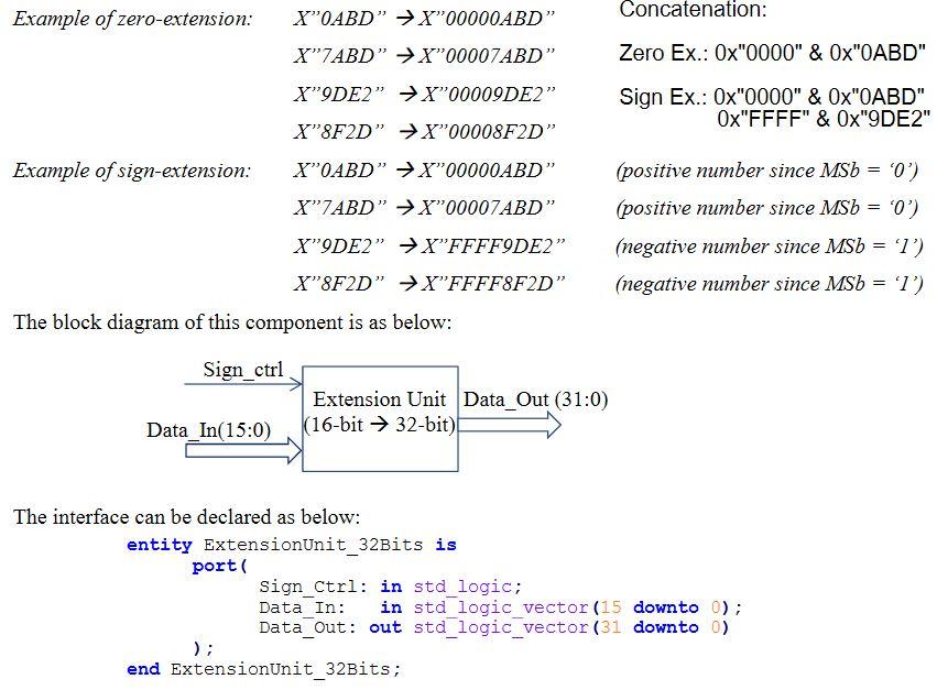 Solved Need Help with VHDL code and test bench | Chegg.com