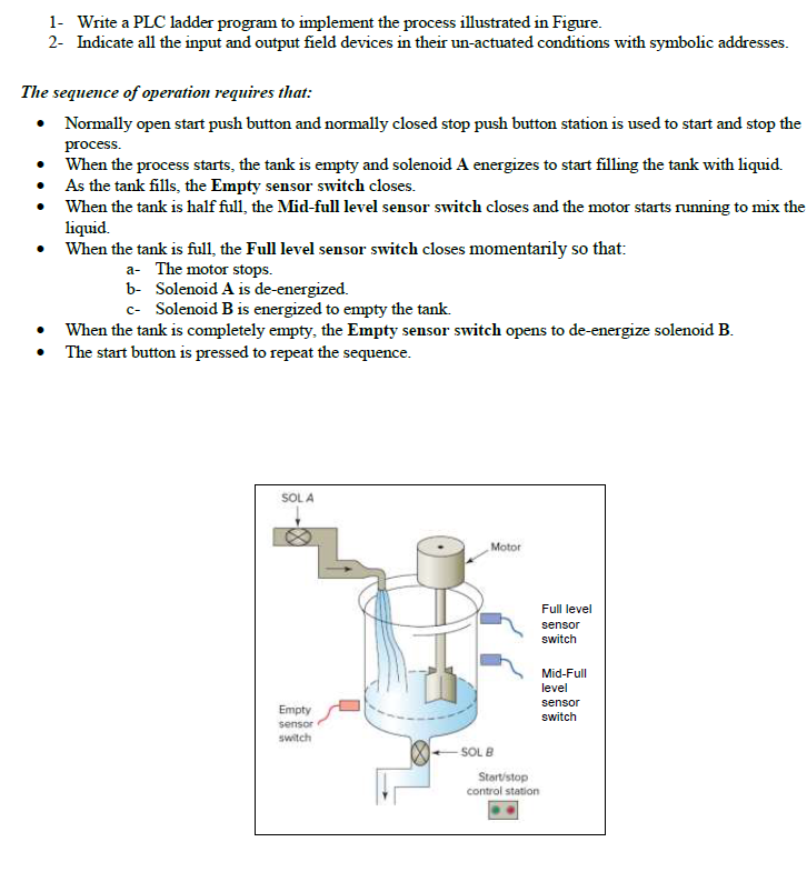Solved 1. Write a PLC ladder program to implement the | Chegg.com