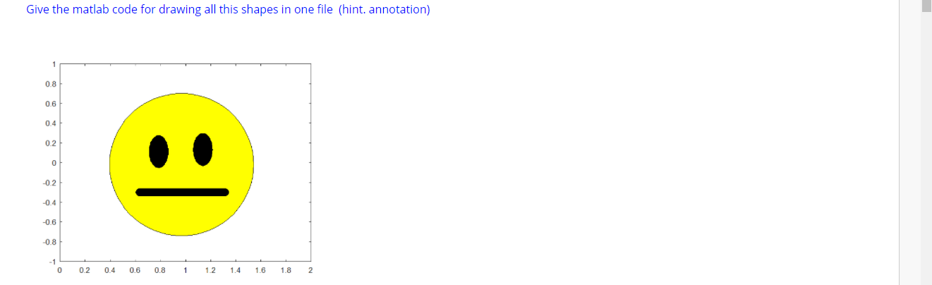 Solved Give the matlab code for drawing all this shapes in | Chegg.com