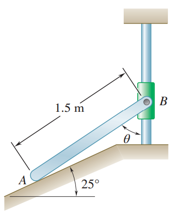 Solved End A of the 6−kg uniform rod AB rests on the | Chegg.com