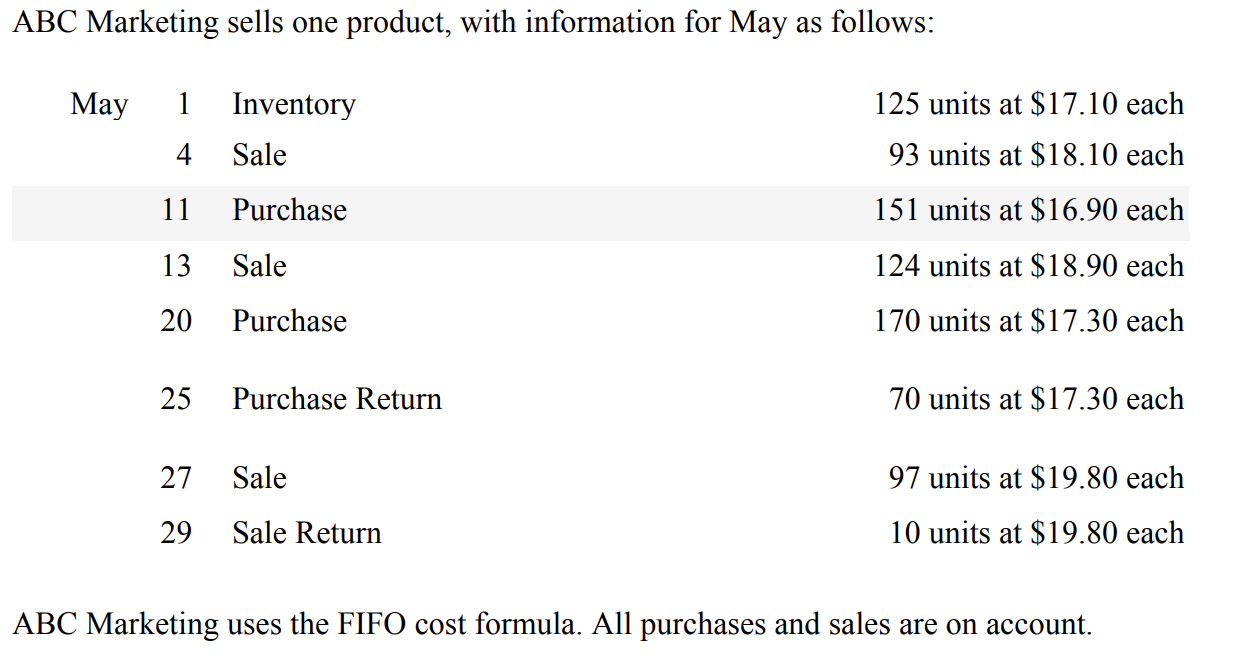 Solved ABC Marketing sells one product, with information for | Chegg.com