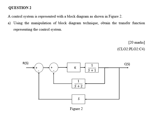 Solved QUESTION 2 A control system is represented with a | Chegg.com