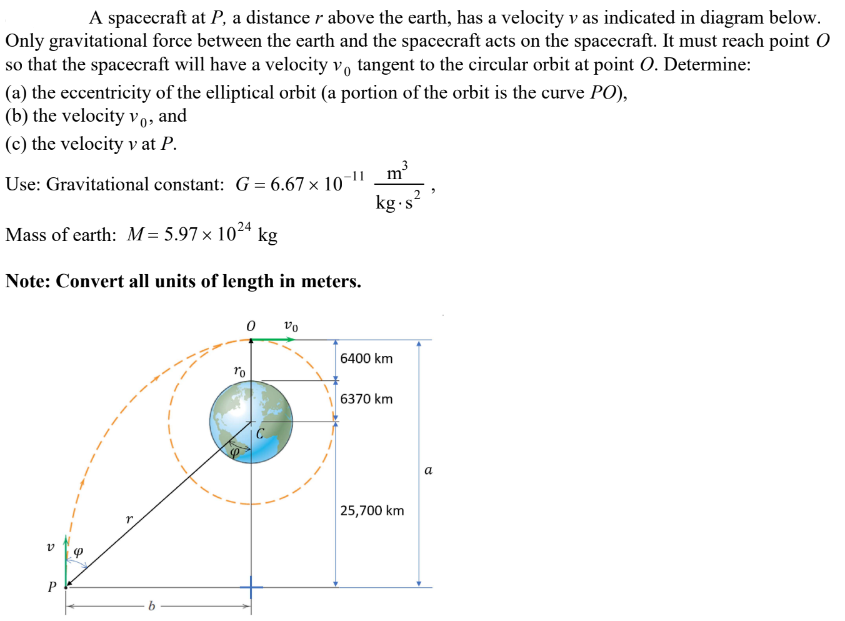 Solved A spacecraft at P, a distance r above the earth, has | Chegg.com