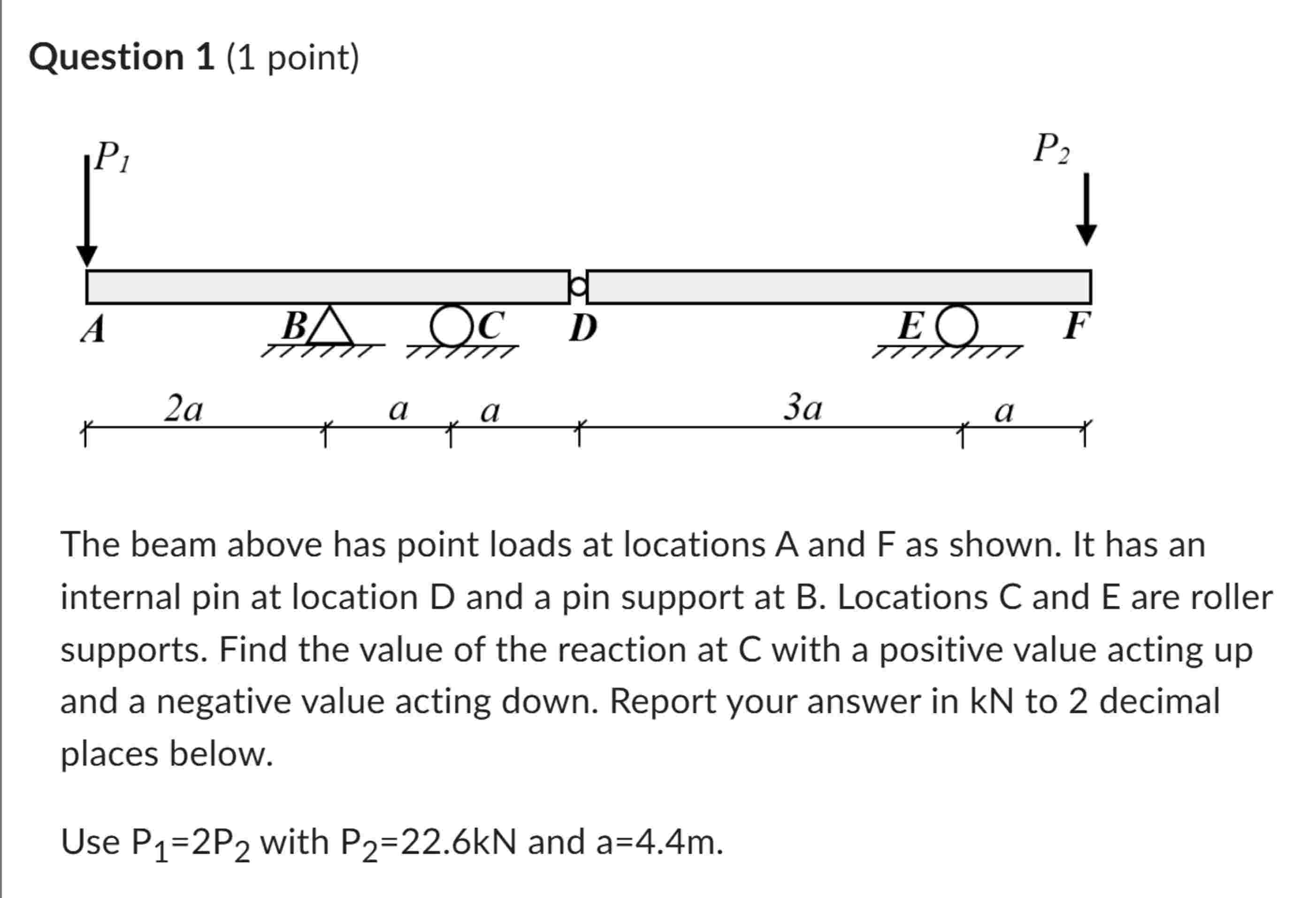 Solved Question 1 (1 ﻿point)The beam above has point loads | Chegg.com