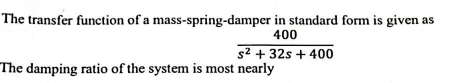 Solved The transfer function of a mass-spring-damper in | Chegg.com