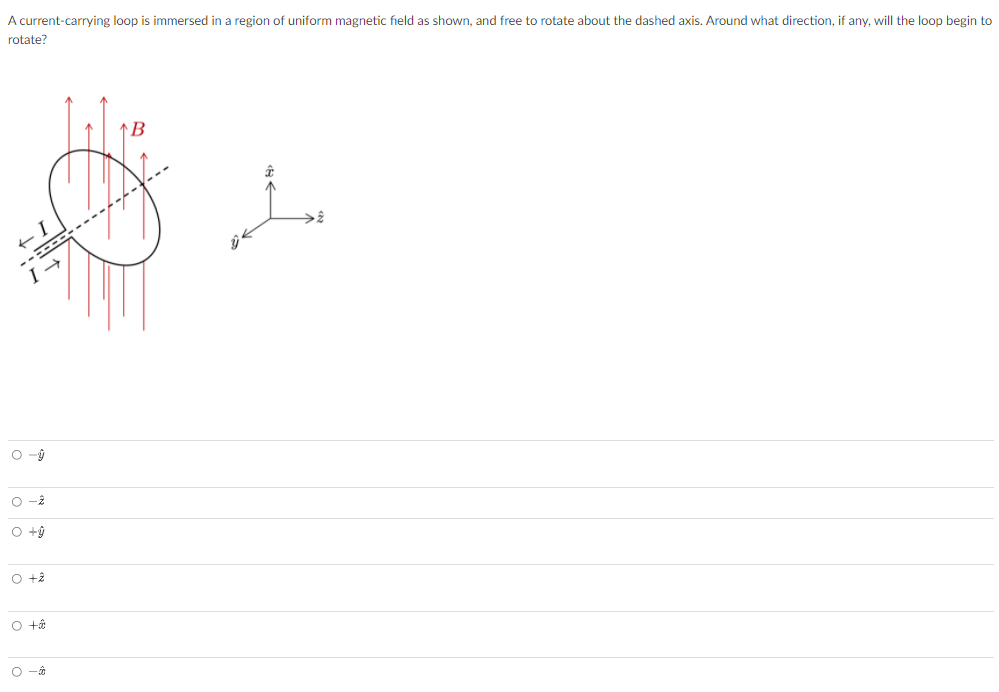 Solved A current-carrying loop is immersed in a region of | Chegg.com