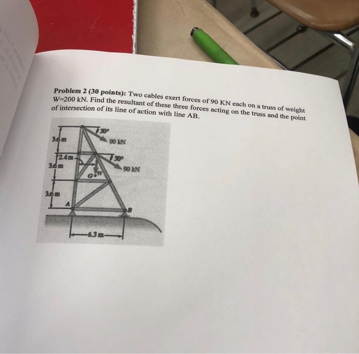 Solved Problem 2 (30 points): Two cables exert forces of 90 | Chegg.com