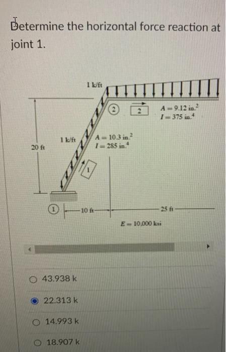 Solved Determine the horizontal force reaction at joint 1. I | Chegg.com