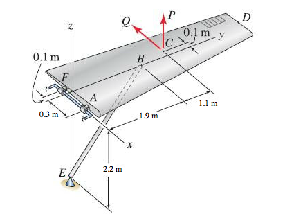 One Of The Wings Of A Cessna 172 Airplane Is Shown. ... | Chegg.com