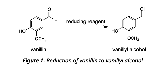Solved Reaction: Dissolve 2.28 g of vanillin in 20 mL of | Chegg.com
