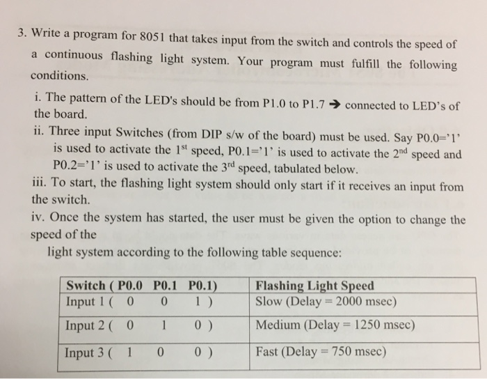 Solved 3. Write a program for 8051 that takes input from the | Chegg.com