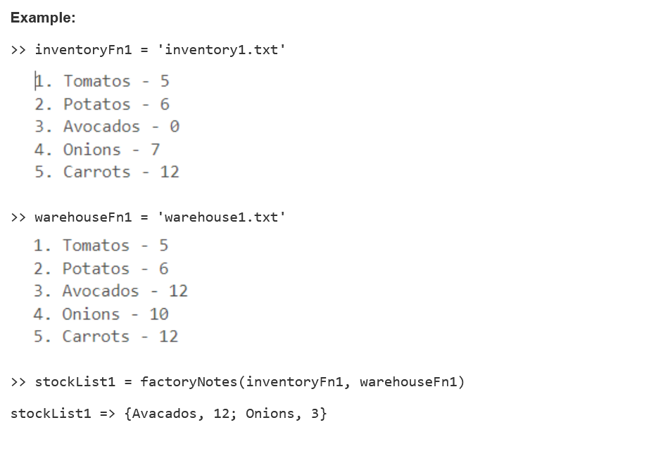 Solved factoryNotes O solutions submitted (max: 7) Function | Chegg.com