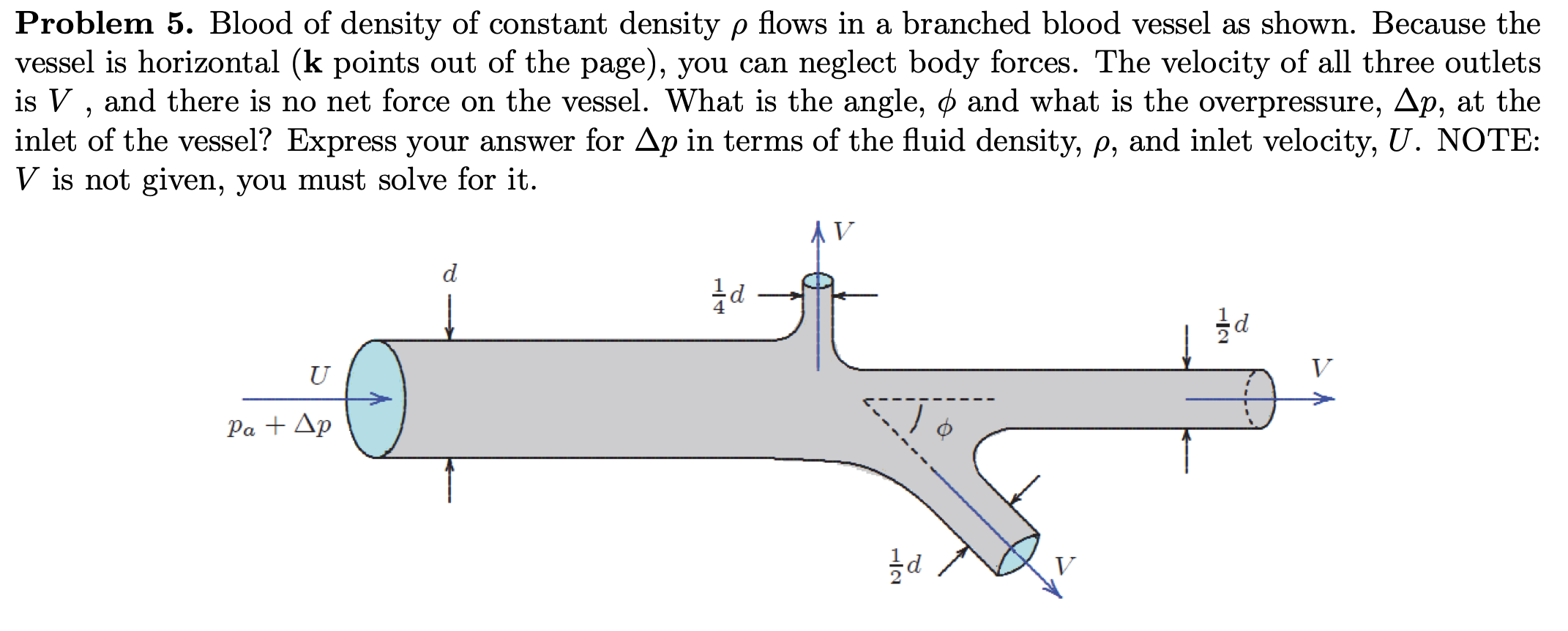 Solved Blood of density of constant density flows in a | Chegg.com