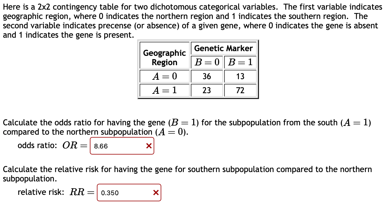 Solved Here is a 2×2 contingency table for two dichotomous | Chegg.com