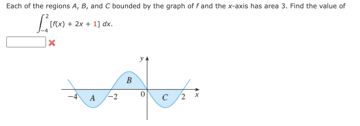 Solved Each of the regions A,B, and C bounded by the graph | Chegg.com