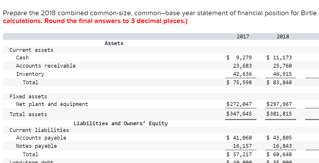 Prepare the 2018 ﻿combined common-size, common-base | Chegg.com