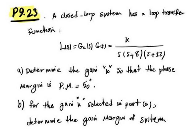 Solved P9.23. A closed-loop system has a loop transfer | Chegg.com