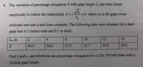 Solved The variation of percentage elongation X with gage | Chegg.com