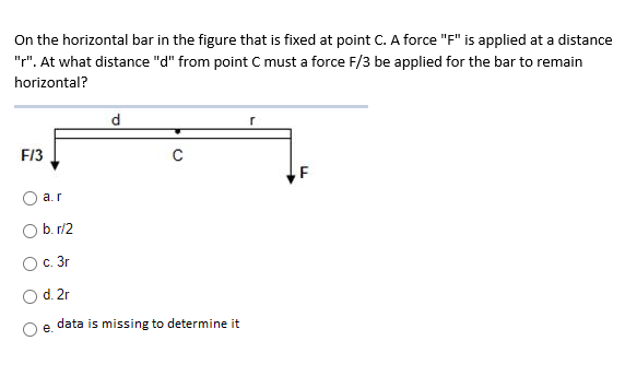 Solved On the horizontal bar in the figure that is fixed at | Chegg.com