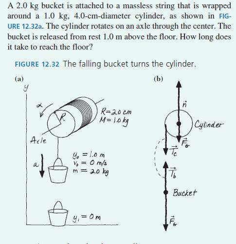 Solved A 2.0 kg bucket is attached to a massless string that | Chegg.com