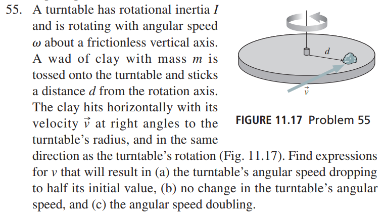 Solved 5. A turntable has rotational inertia I and is | Chegg.com