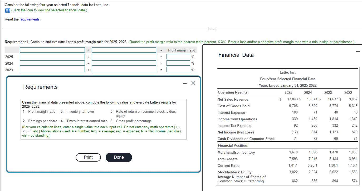 Solved Consider the following four-year selected financial | Chegg.com