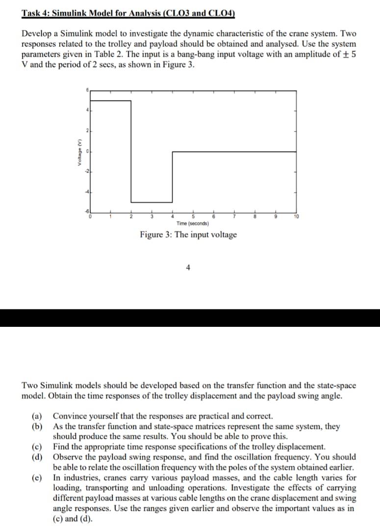 Solved Task 4: Simulink Model for Analysis (CLO3 and CLO4) | Chegg.com