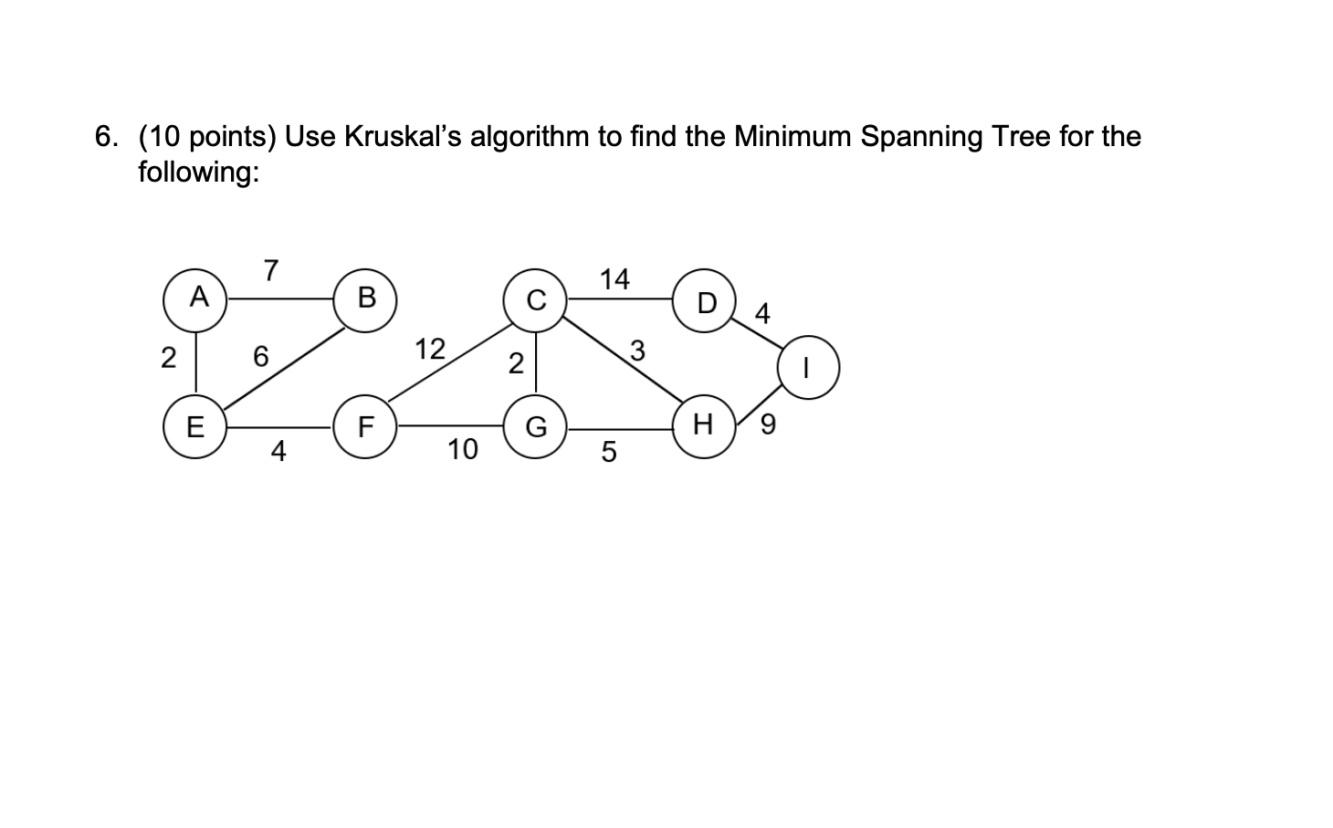 6. (10 points) Use Kruskal's algorithm to find the | Chegg.com